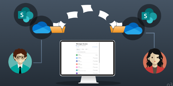 Requesting Files in SharePoint Online - Kumo Partners