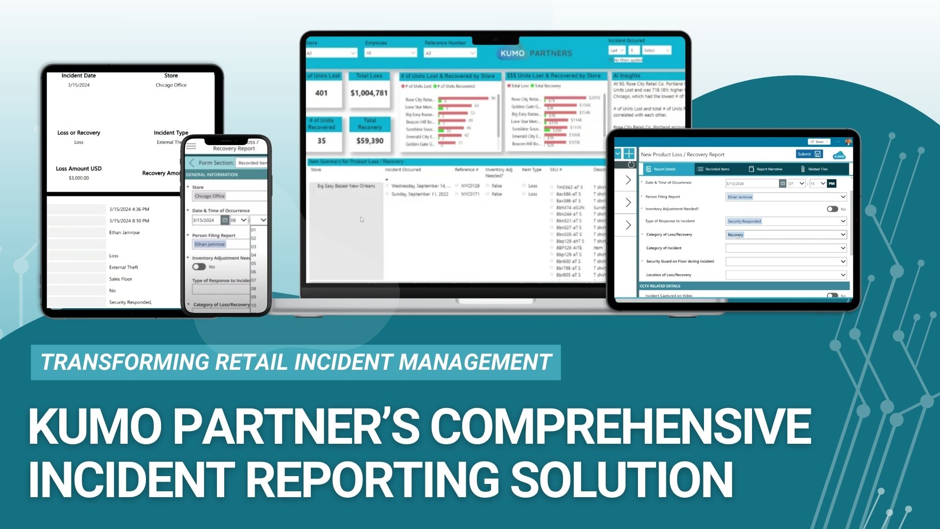 Retail Management Solution - Accelerate Innovation