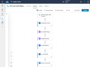 What Microsoft’s Copilot Strategy Means for You - Kumo Partners